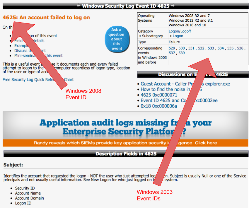 Windows App Using Snare Formatted Log Messages